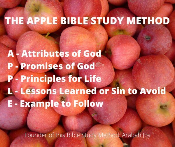 The APPLE Bible Study Method - WISDOM FROM HEAVEN
