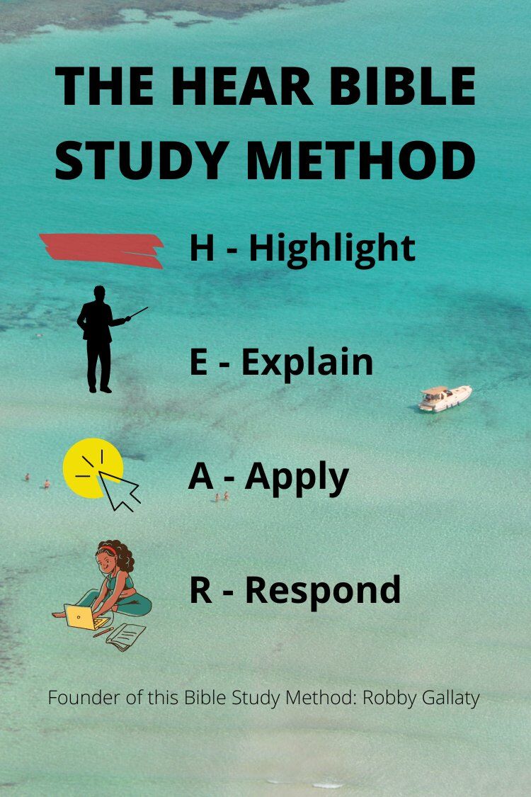 The HEAR Bible Study Method - WISDOM FROM HEAVEN